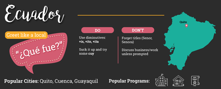 The Best Spanish Speaking Country in Latin America for La...