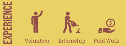 5 Ways to Work on a Farm Abroad | GoAbroad.com