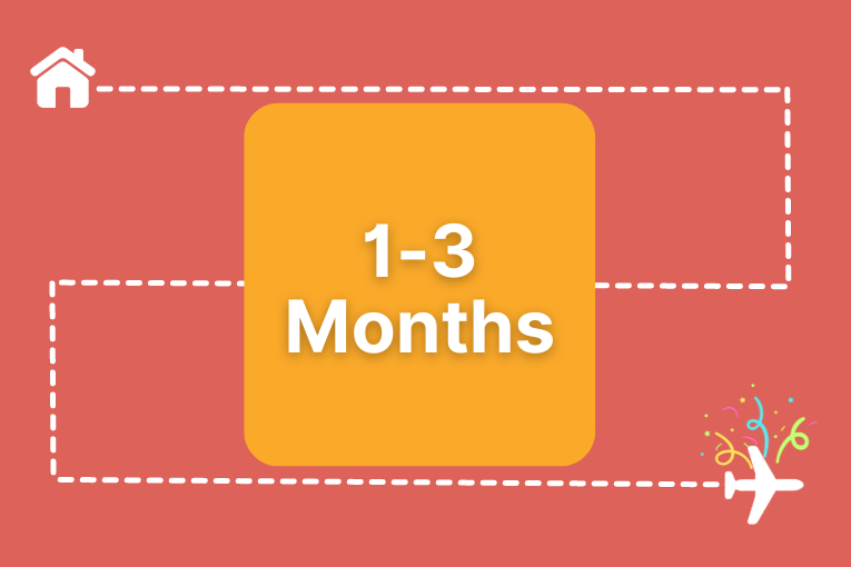 Your 18 Month Guide to Applying for Study Abroad Scholars...